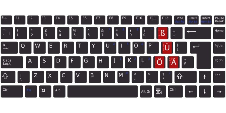How to Type Umlauts: ä ö ü ß [on PC, Mac, iPhone & Android] – Emma ...