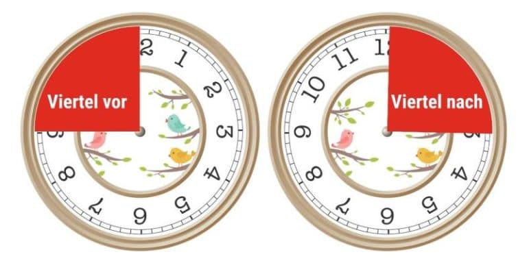 How to Tell the Time in German – Emma Loves German