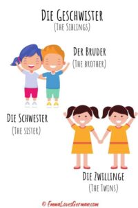 Family Members In German [38 Words You Need To Know] – Emma Loves German